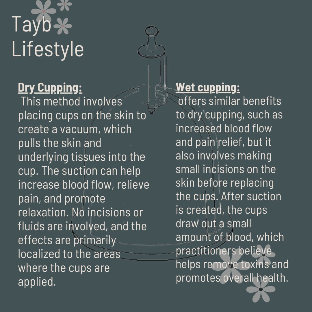 Tayb Lifestyle - As Sirat